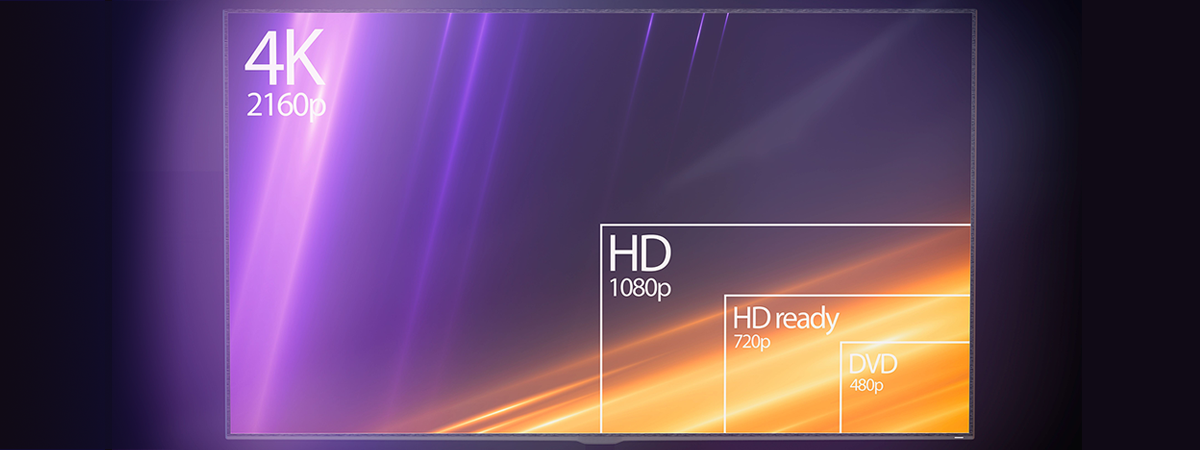 像素、解析度是什麼？2K、4K 差多少？認識解析度規格，看完這篇就懂 - Mio生活玩家